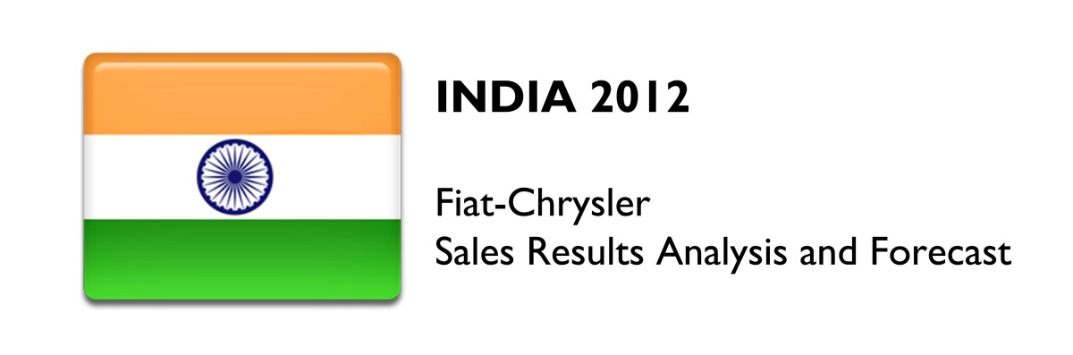 India 2012 Full Year Analysis | Fiat Group World