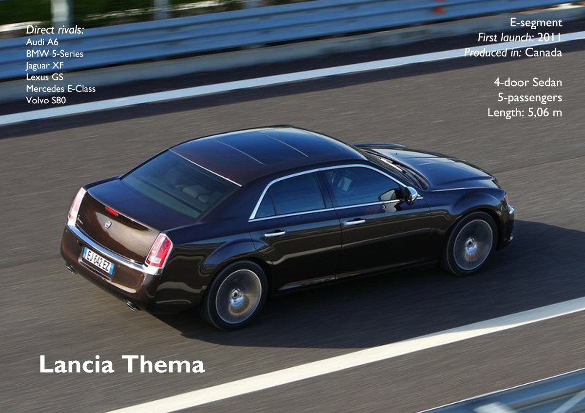 Lancia Thema | Fiat Group World