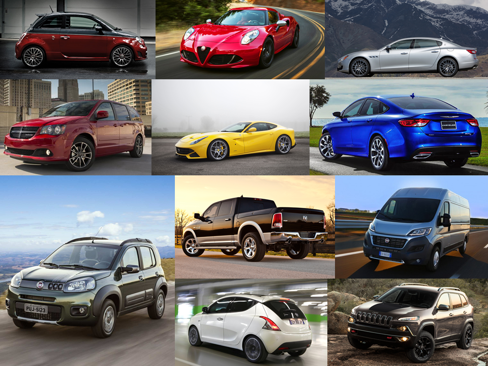 “Current models” page updated | Fiat Group World