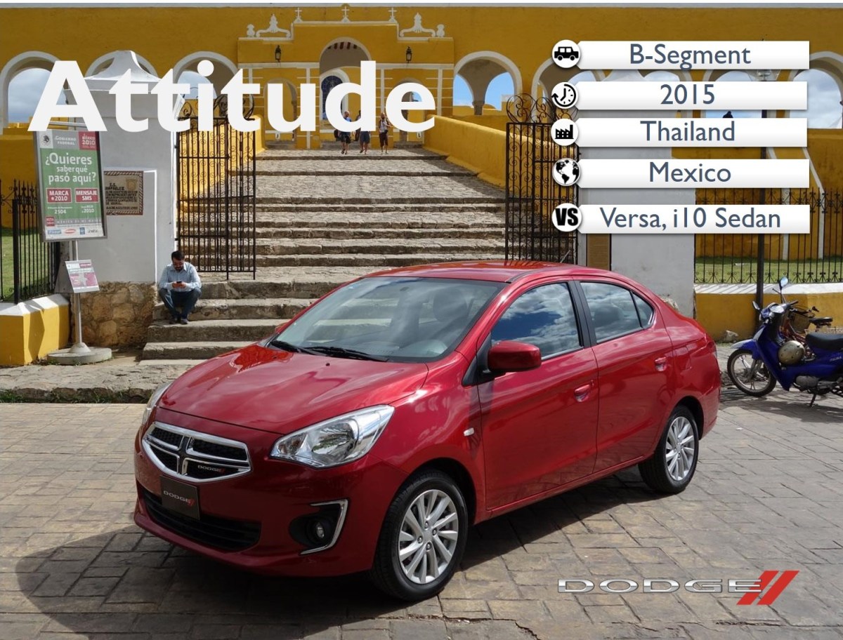 Dodge Attitude | Fiat Group World