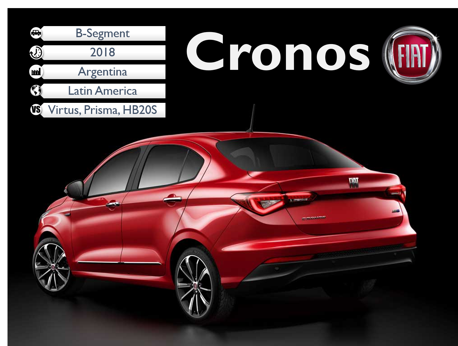 Fiat Cronos | Fiat Group World