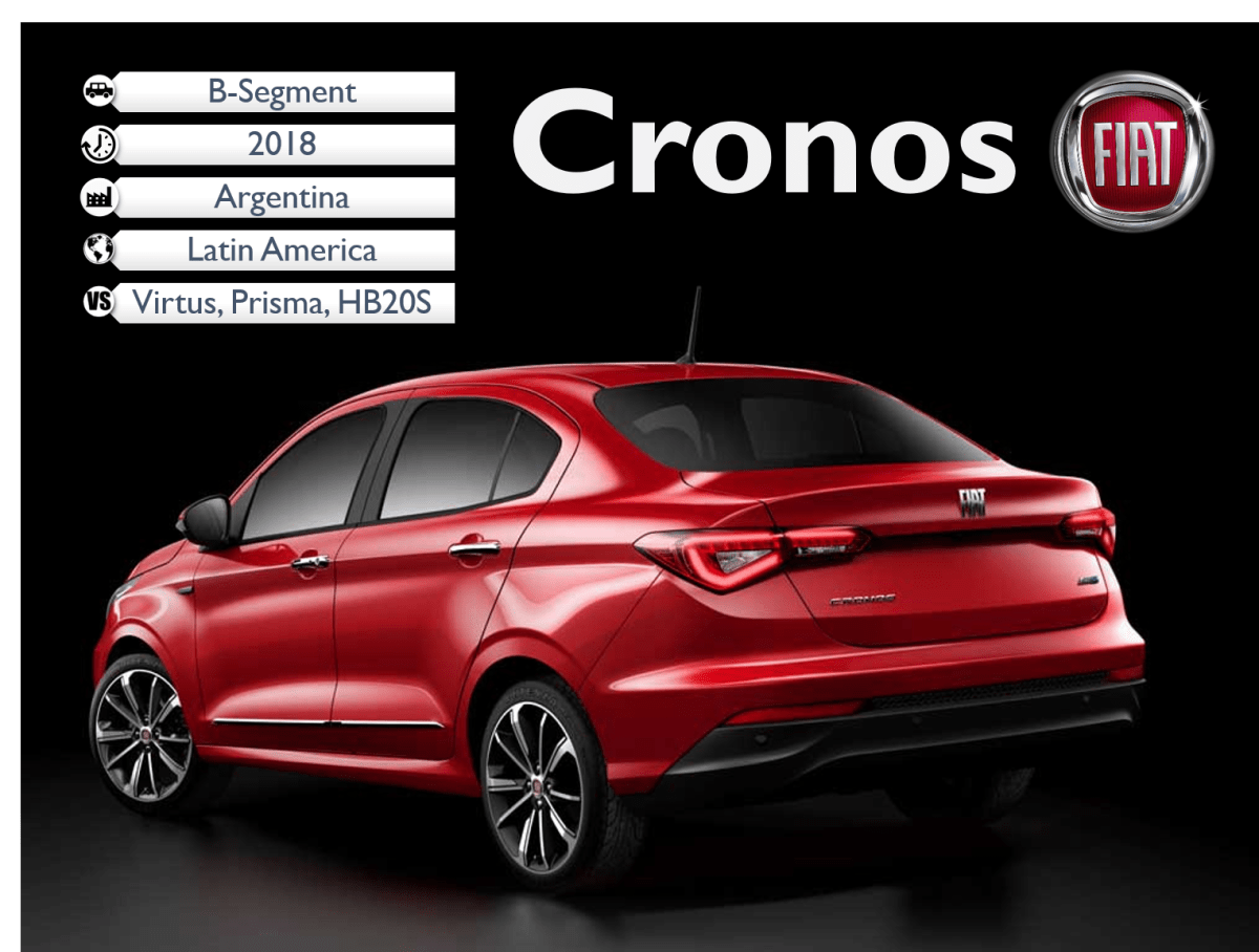 Fiat Cronos | Fiat Group World