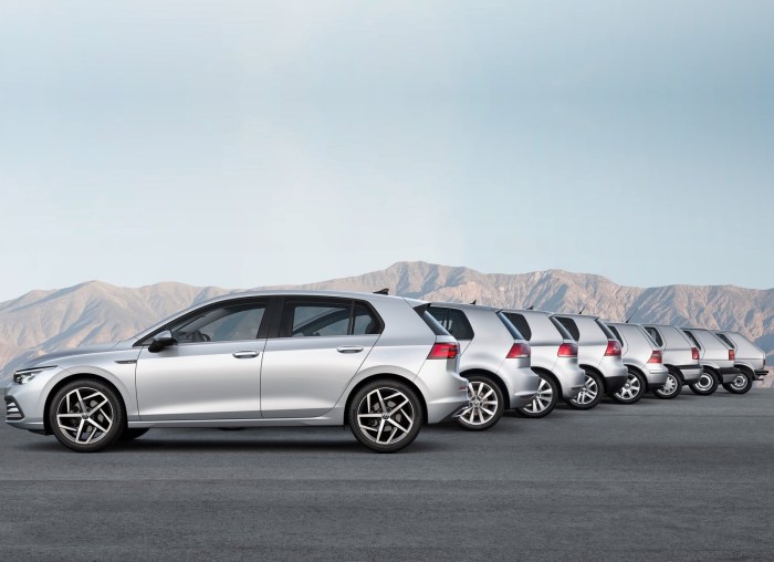 Europe, the land of the Volkswagen Golf | Fiat Group World